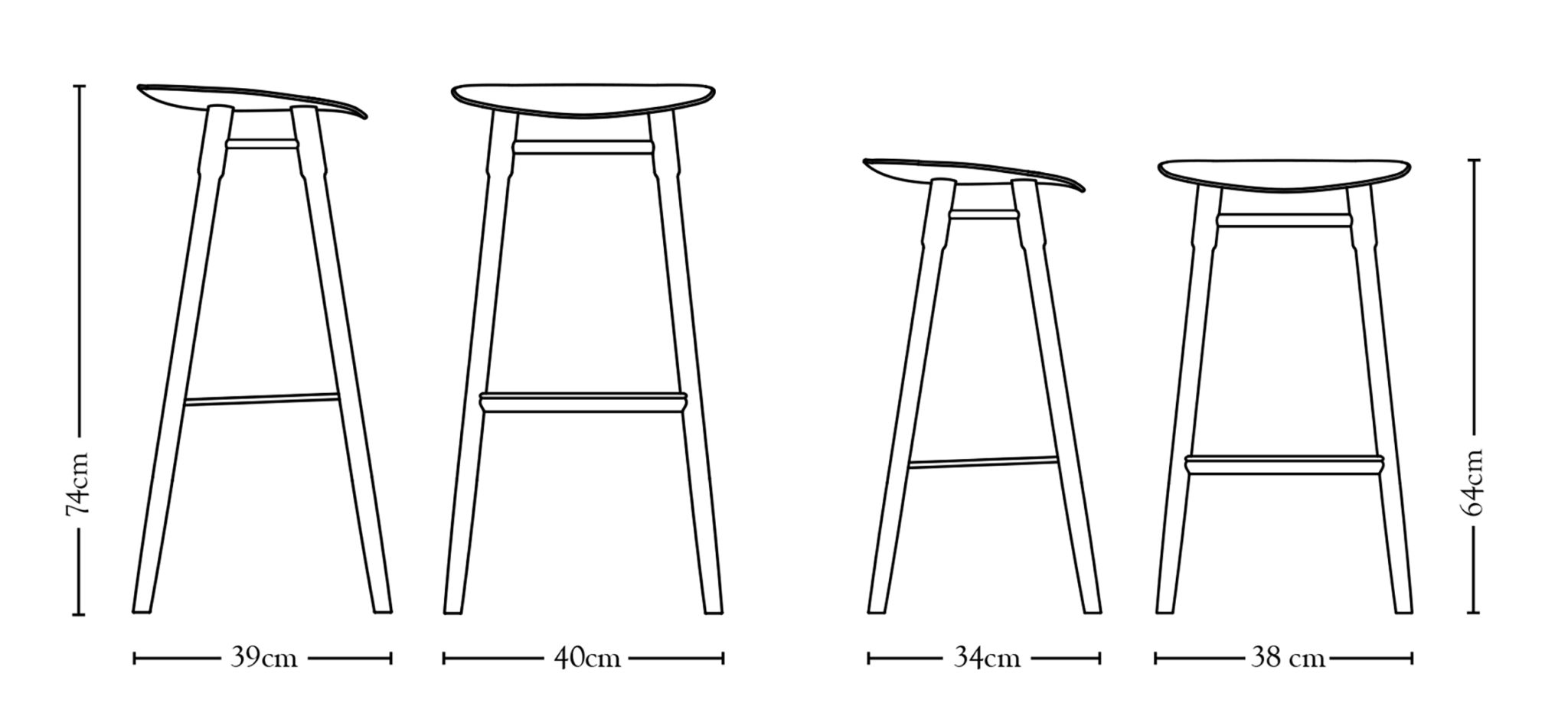 Dowel Stool – Workshopped